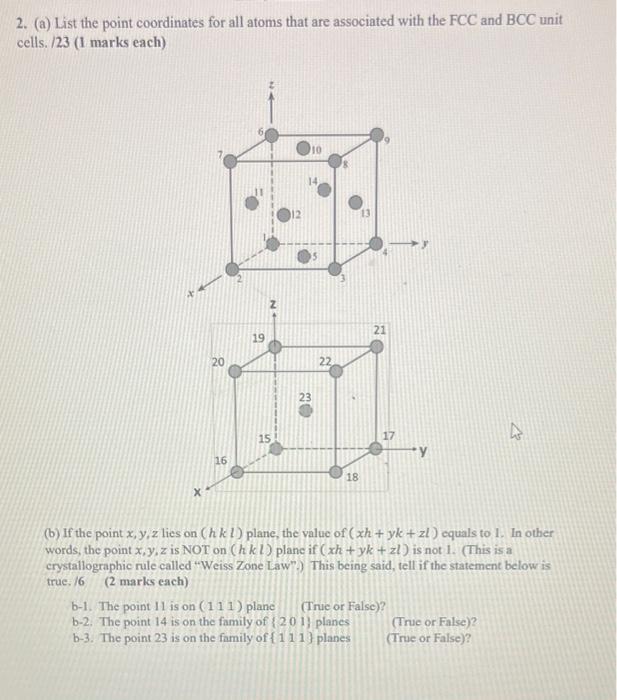 Solved 2. (a) List the point coordinates for all atoms that | Chegg.com