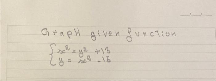Solved GrapH given function {x2=y2+13y=x2−15 | Chegg.com