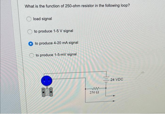 Solved What is the function of 250-ohm resistor in the | Chegg.com