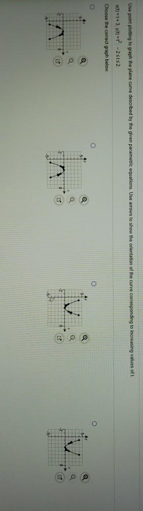 Solved Use point plotting to graph the plane curve described | Chegg.com