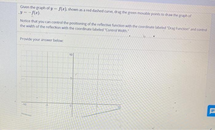 Solved Given the graph of y = f(E).shown as a red dashed | Chegg.com