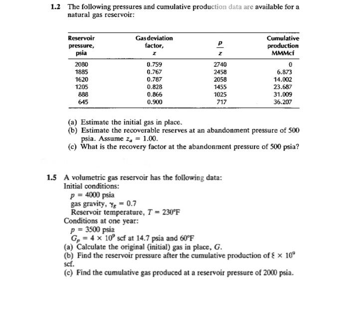 Solved 1.2 The following pressures and cumulative production | Chegg.com