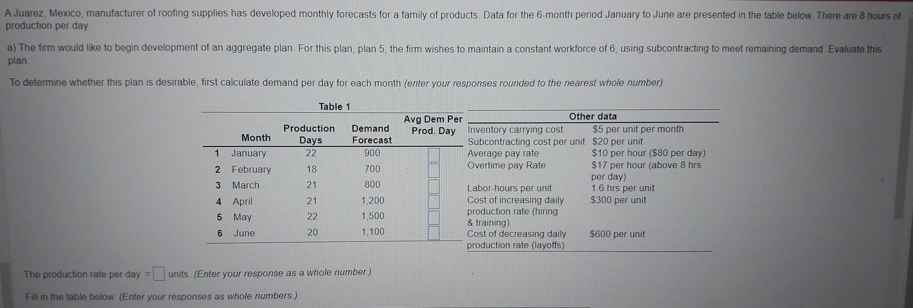 Solved production per day. plan. To determine whether this | Chegg.com