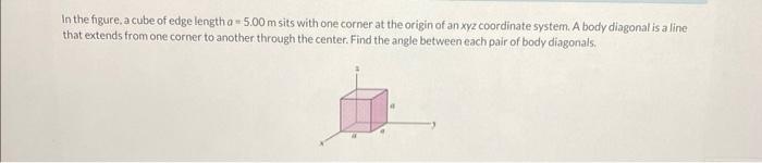 Solved In The Figure A Cube Of Edge Length A 5 00 M Sits