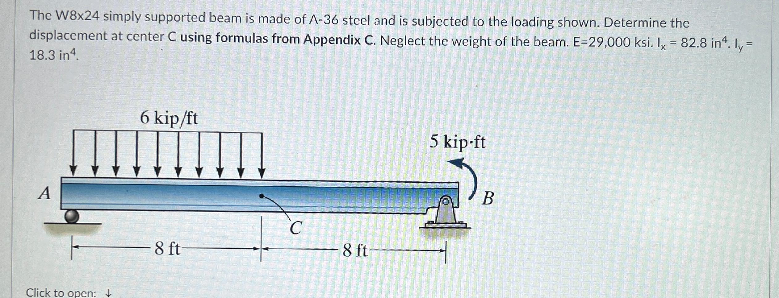Solved The W8x24 ﻿simply supported beam is made of A-36 | Chegg.com