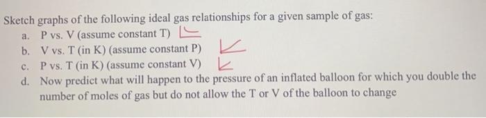 Solved Sketch graphs of the following ideal gas | Chegg.com