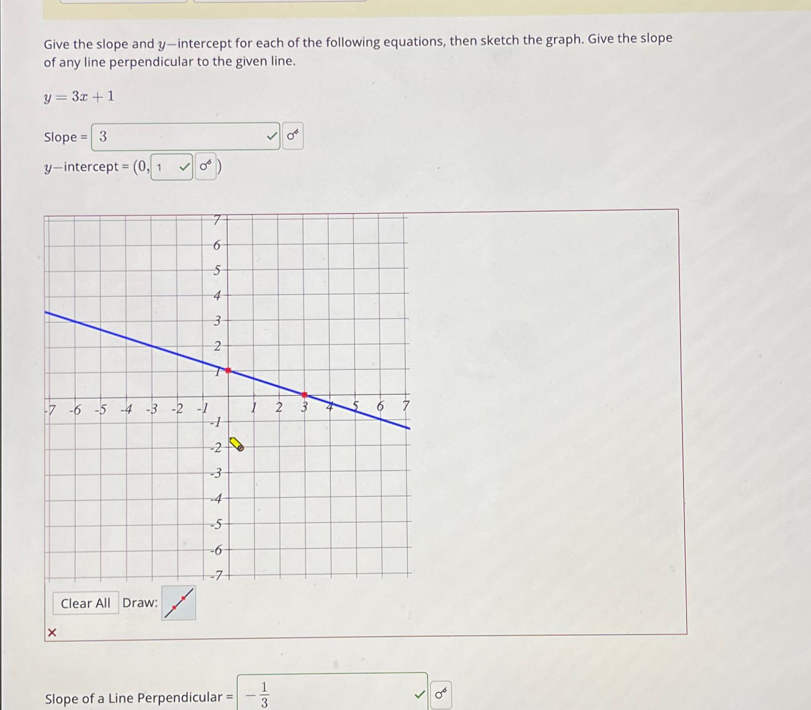 Solved Give the slope and y-intercept for each of the | Chegg.com