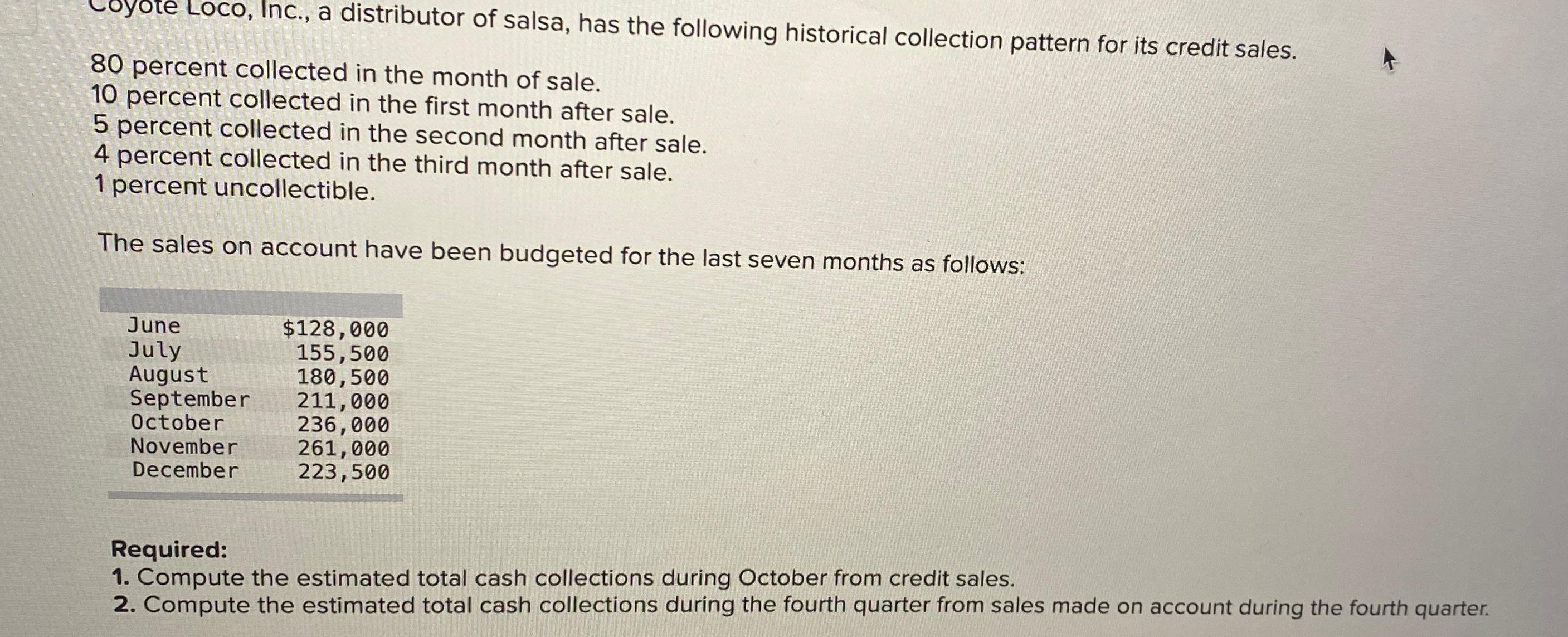 Solved 80 ﻿percent collected in the month of sale. 10 | Chegg.com