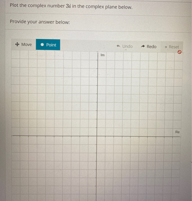 Solved Plot the complex number 3i in the complex plane | Chegg.com