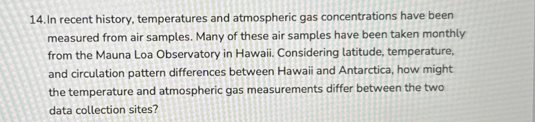 Solved In recent history, temperatures and atmospheric gas | Chegg.com