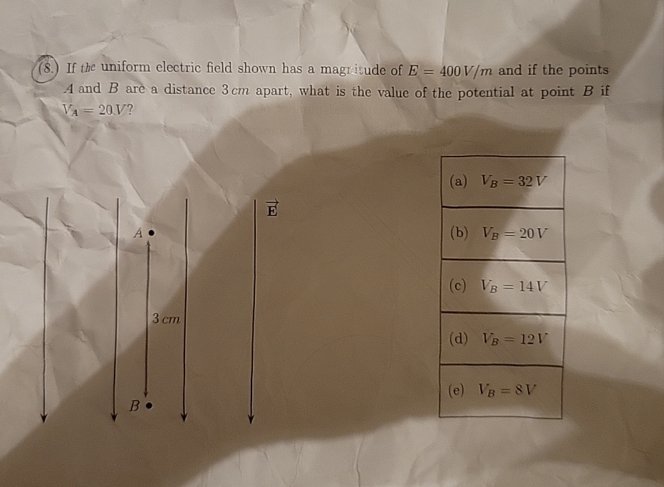 Solved (8. ﻿If the uniform electric field shown has a | Chegg.com