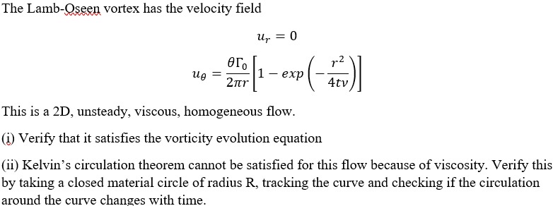 Solved The Lamb-Oseen vortex has the velocity | Chegg.com