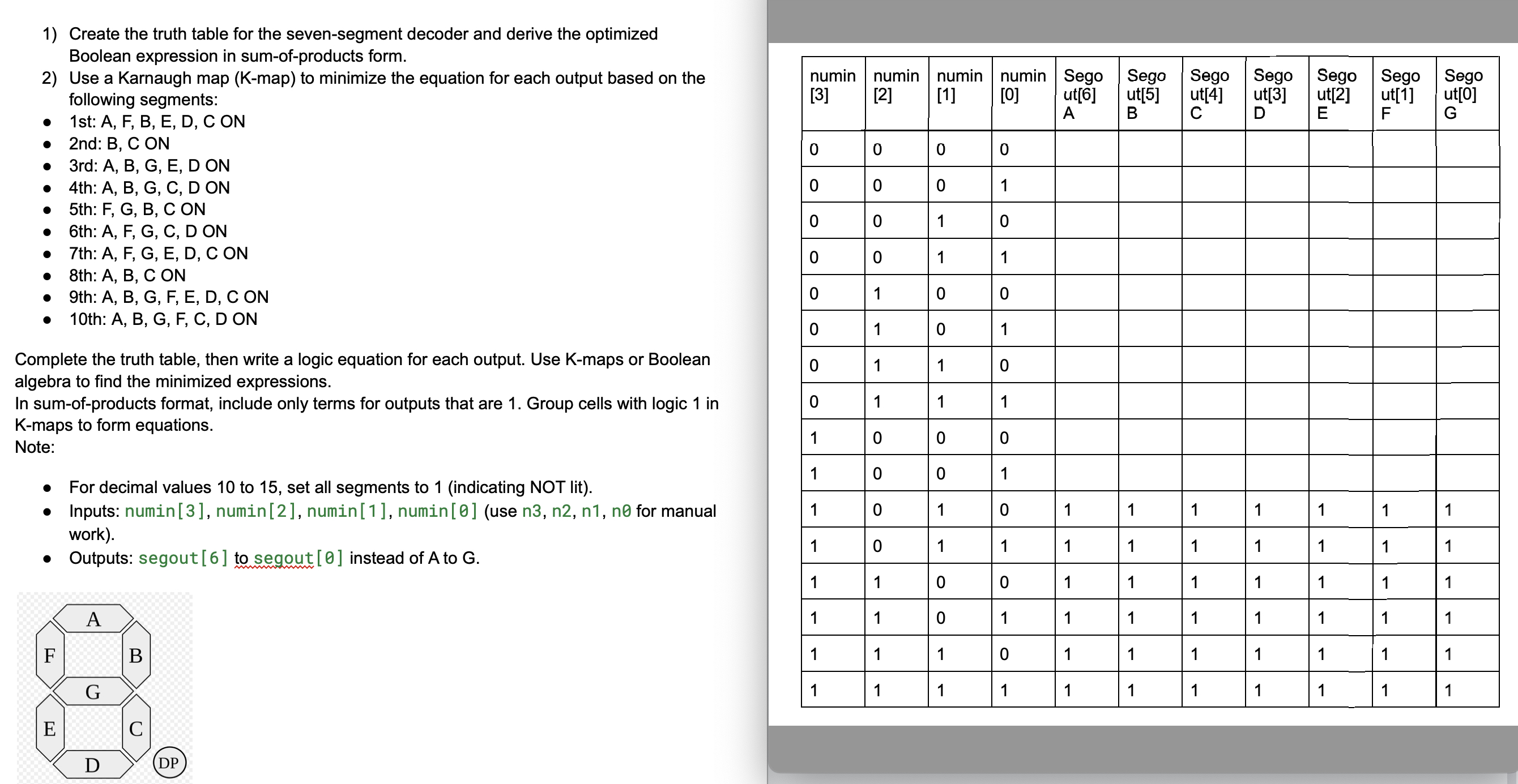 Solved \table[[2,3,4,5,6]]CheckCreate the truth table for | Chegg.com