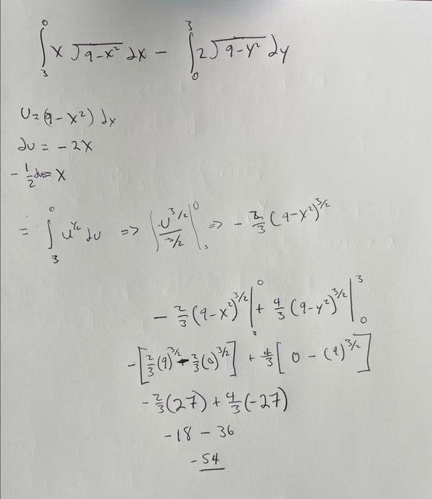 Solved My prof. didnt explain the integration procces and | Chegg.com