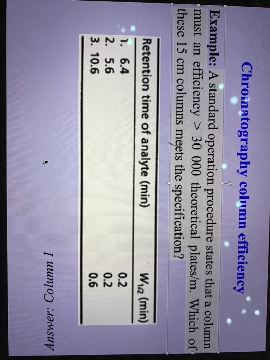 Chromatography column efficiency. Example: A standard | Chegg.com