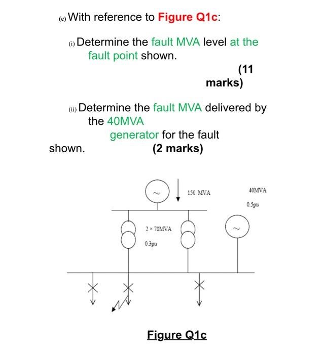 Solved (e) With reference to Figure Q1c: (i)Determine the | Chegg.com