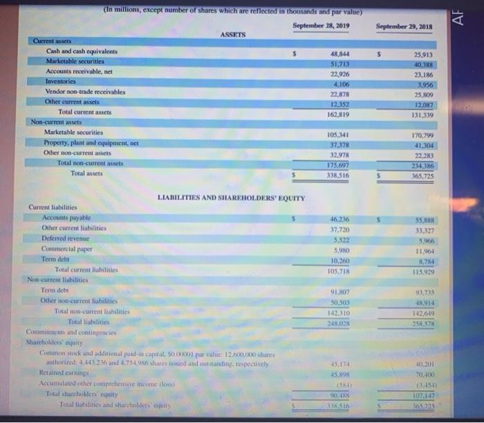 Solved Use Apple's financial statements in Appendix A to | Chegg.com
