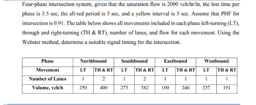 Solved Four-phase intersection system, given that the | Chegg.com