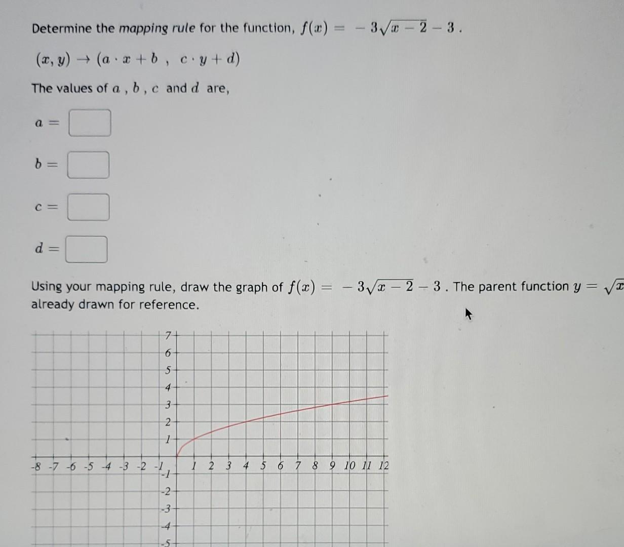 Solved Determine the mapping rule for the function, | Chegg.com