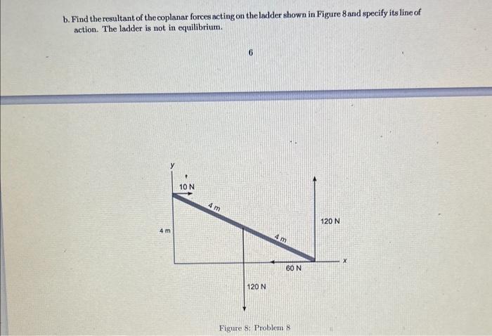 Solved 7. Find the resultant of the parallel coplanar system | Chegg.com
