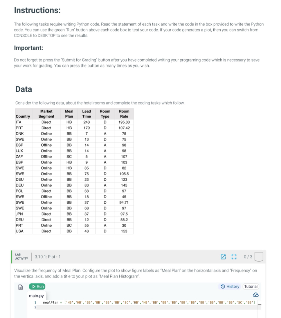 Solved Instructions:The following tasks require writing | Chegg.com