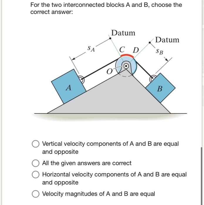 Solved For the two interconnected blocks A and B, choose the | Chegg.com