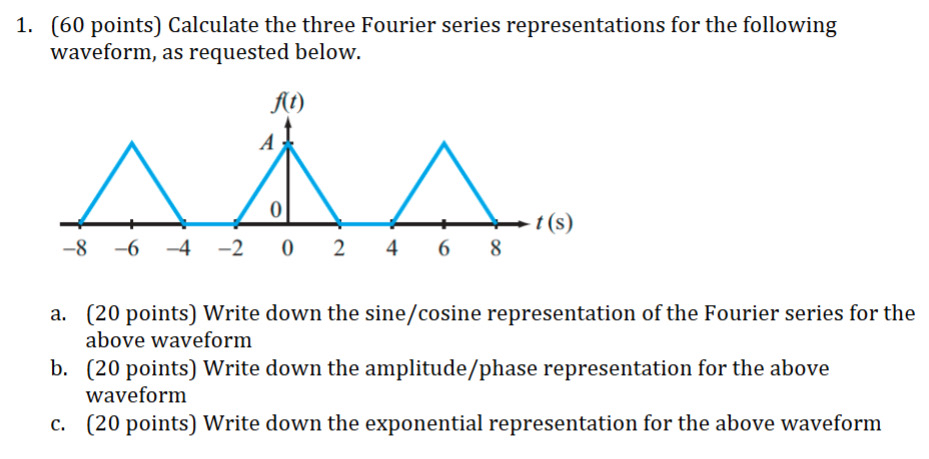 Solved ( 60 ﻿points) ﻿Calculate the three Fourier series | Chegg.com