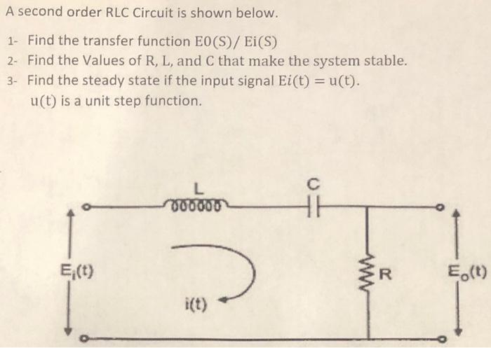 Solved A second order RLC Circuit is shown below. 1- Find | Chegg.com