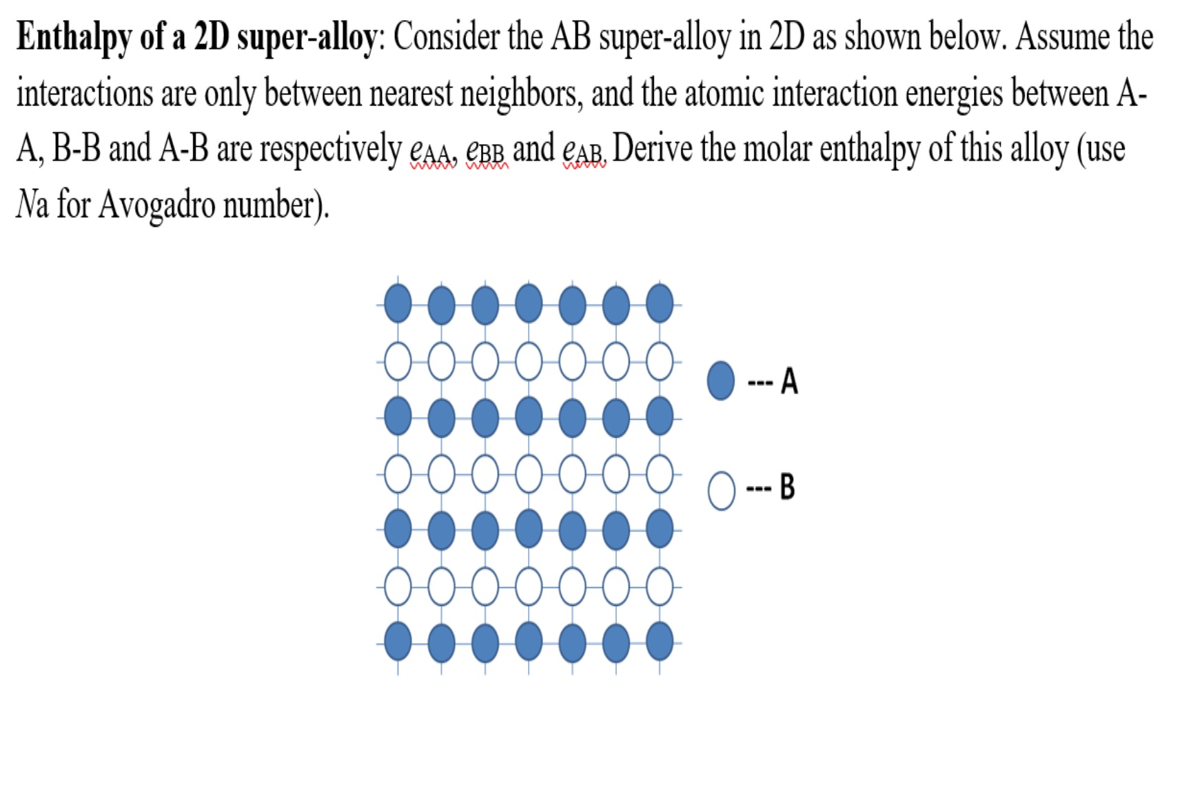 Solved Enthalpy of a 2D super-alloy: Consider the AB | Chegg.com