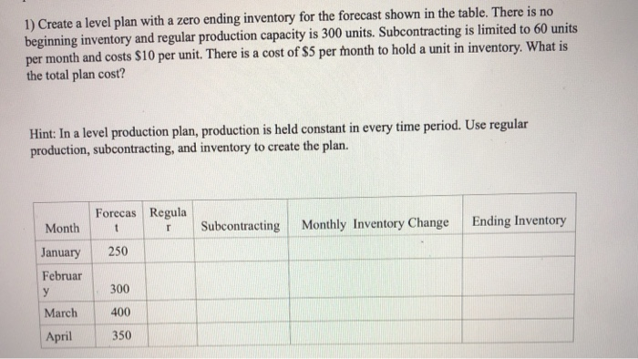 Solved 1) Create a level plan with a zero ending inventory | Chegg.com