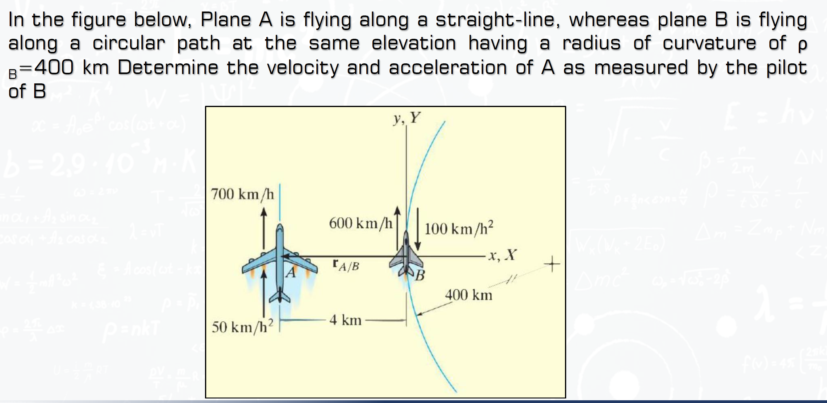 Solved In the figure below, Plane A ﻿is flying along a | Chegg.com