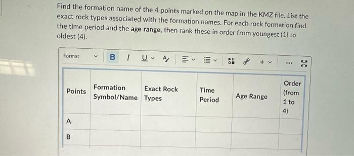 Find the formation name of the 4 points marked on the | Chegg.com