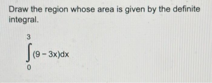 Solved Draw the region whose area is given by the definite | Chegg.com