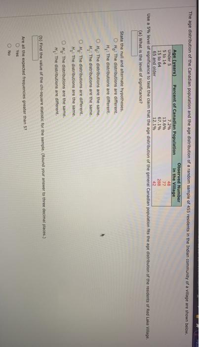 Solved The age distribution of the Canadian population and | Chegg.com
