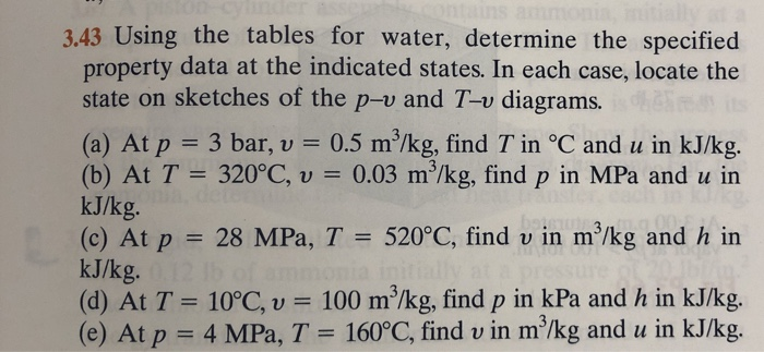Solved 3.43 Using the tables for water, determine the | Chegg.com
