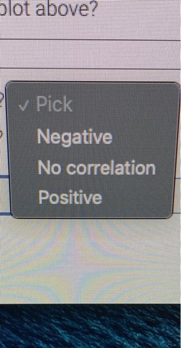 Solved Create scatterplots using the data in the spreadsheet | Chegg.com