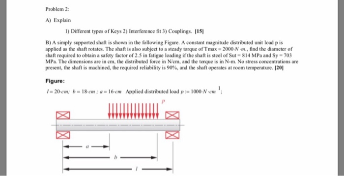 Solved Problem 2: A) Explain 1) Different types of Keys 2) | Chegg.com