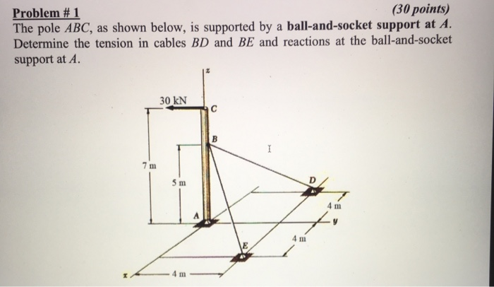 Solved Problem #1 (30 points) The pole ABC, as shown below, | Chegg.com
