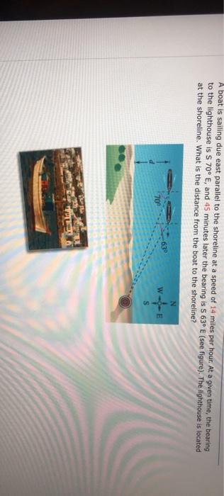 Solved A boat is sailing due east parallel to the shoreline | Chegg.com