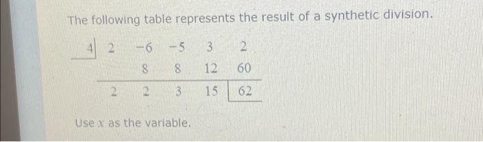 Solved The following table represents the result of a | Chegg.com