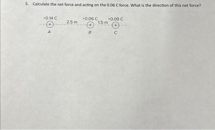 Solved Calculate the net force and acting on the 0.06C | Chegg.com