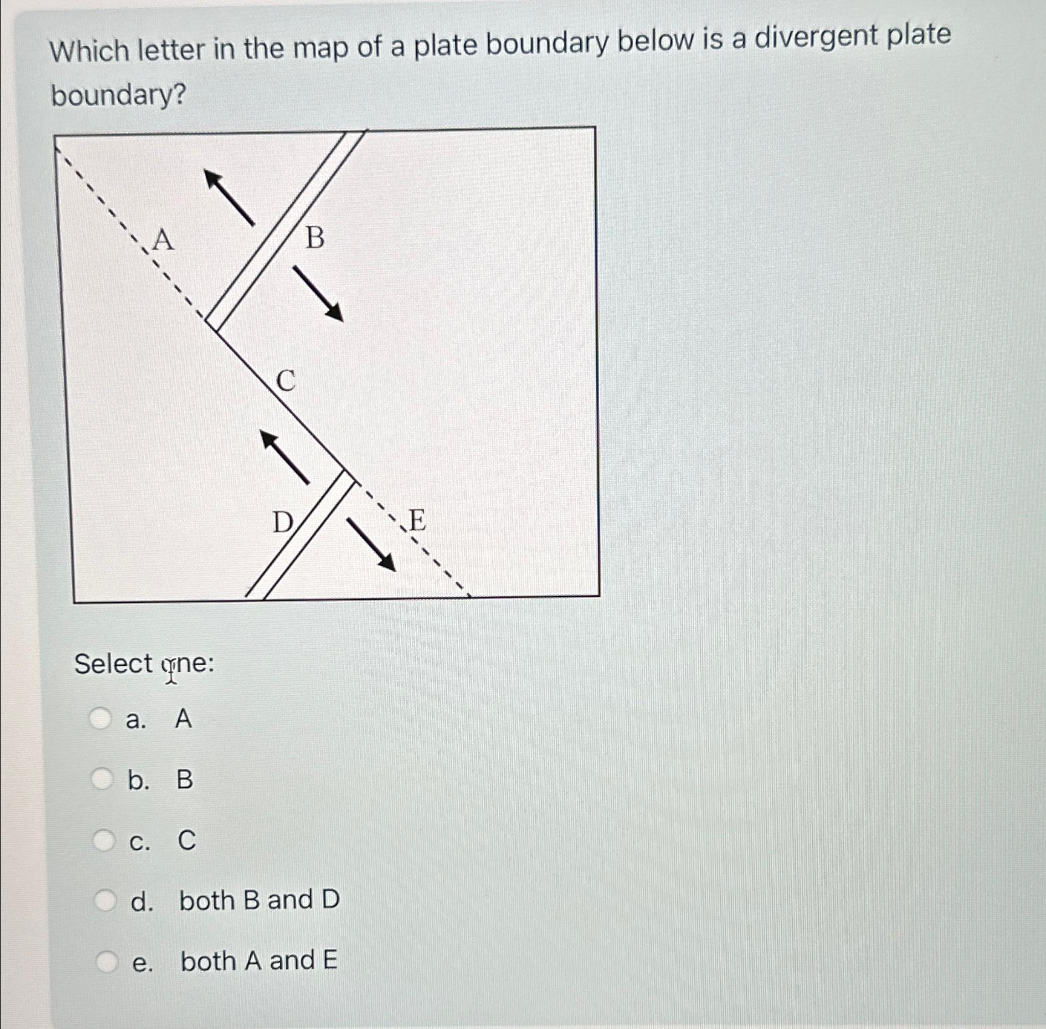 Solved Which letter in the map of a plate boundary below is | Chegg.com
