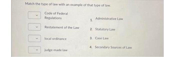 Match the type of law with an example of that type of | Chegg.com