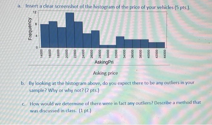 a. Insert a clear screenshot of the histogram of the | Chegg.com