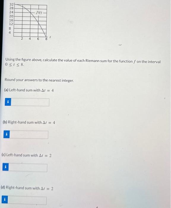 Solved Using the figure above, calculate the value of each | Chegg.com