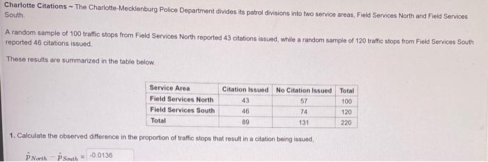 Solved Charlotte Citations - The Charlotte-Mecklenburg | Chegg.com