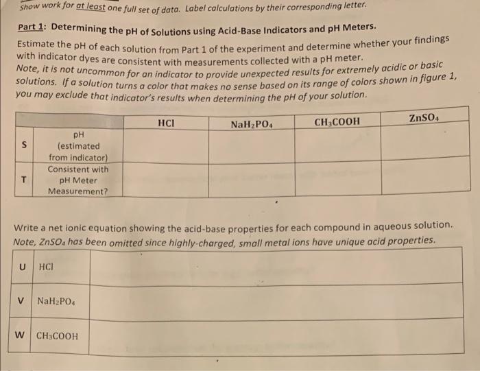Solved Determine the pH of solutions based on data | Chegg.com