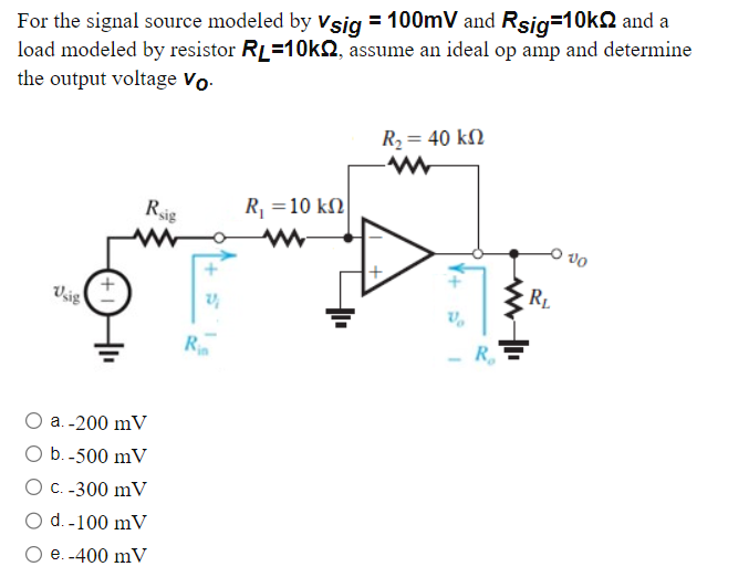 Solved For the signal source modeled by vsig=100mV ﻿and | Chegg.com