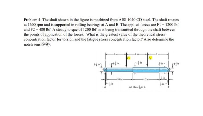 Solved Problem 4. The shaft shown in the figure is machined | Chegg.com