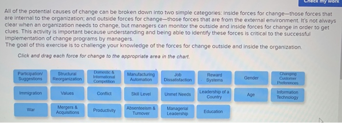 Solved All of the potential causes of change can be broken | Chegg.com